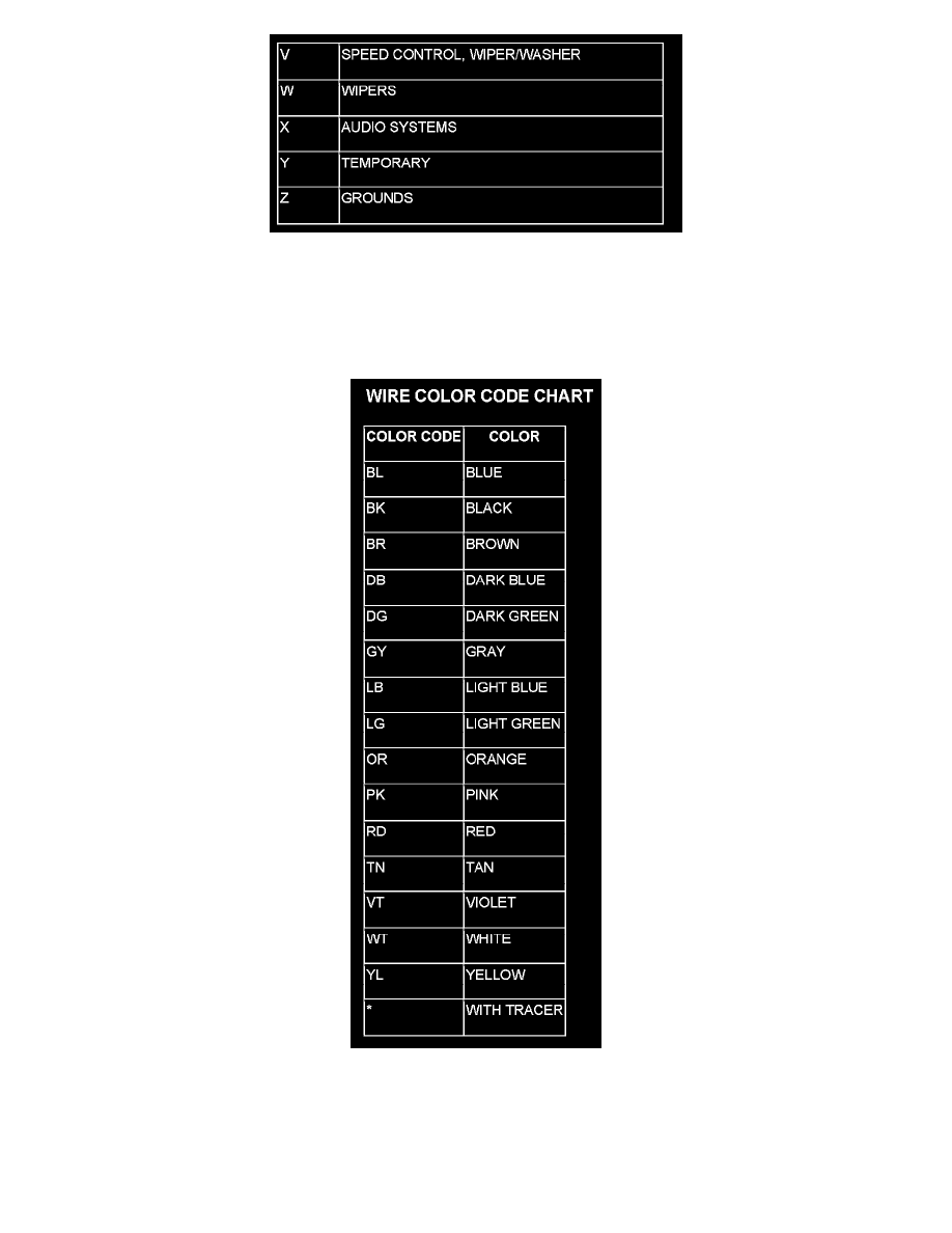 Jeep Workshop Service and Repair Manuals > Compass 4WD L4-2.4L VIN W ...