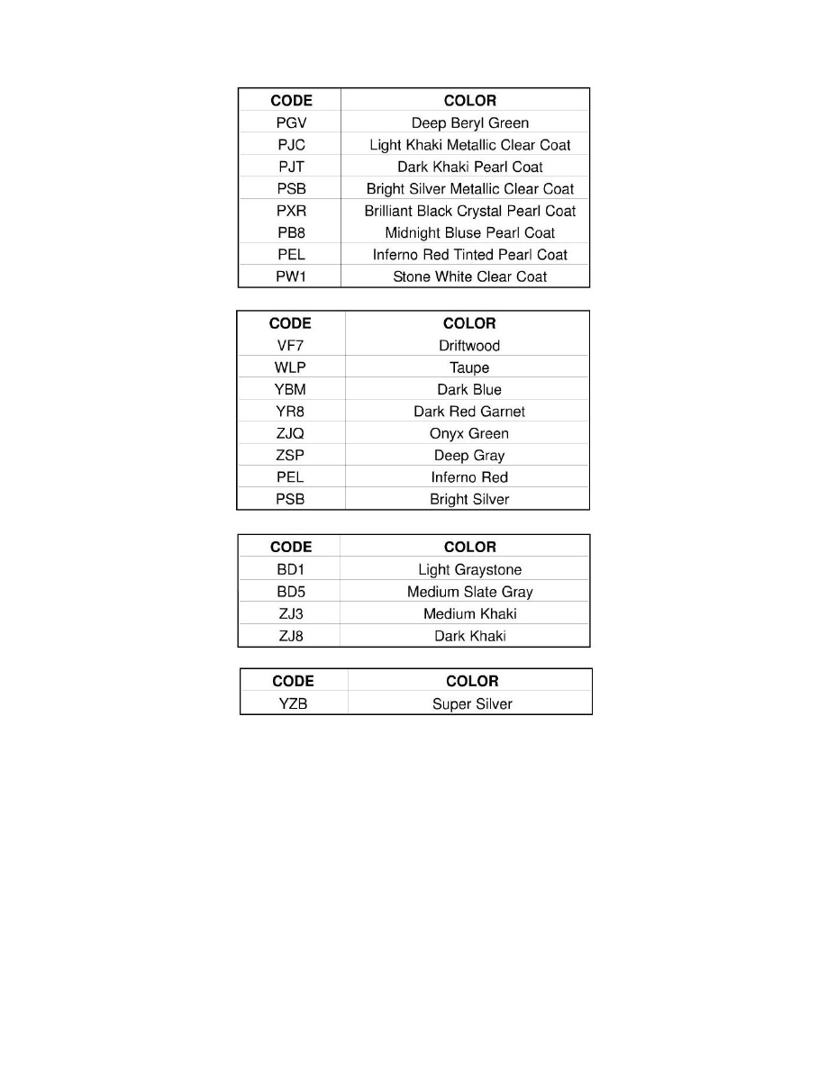 Jeep Workshop Service And Repair Manuals Grand Cherokee 4WD V6 3 7L Jeep Workshop Service And Repair Manuals Grand Cherokee 4WD V6 3 7L