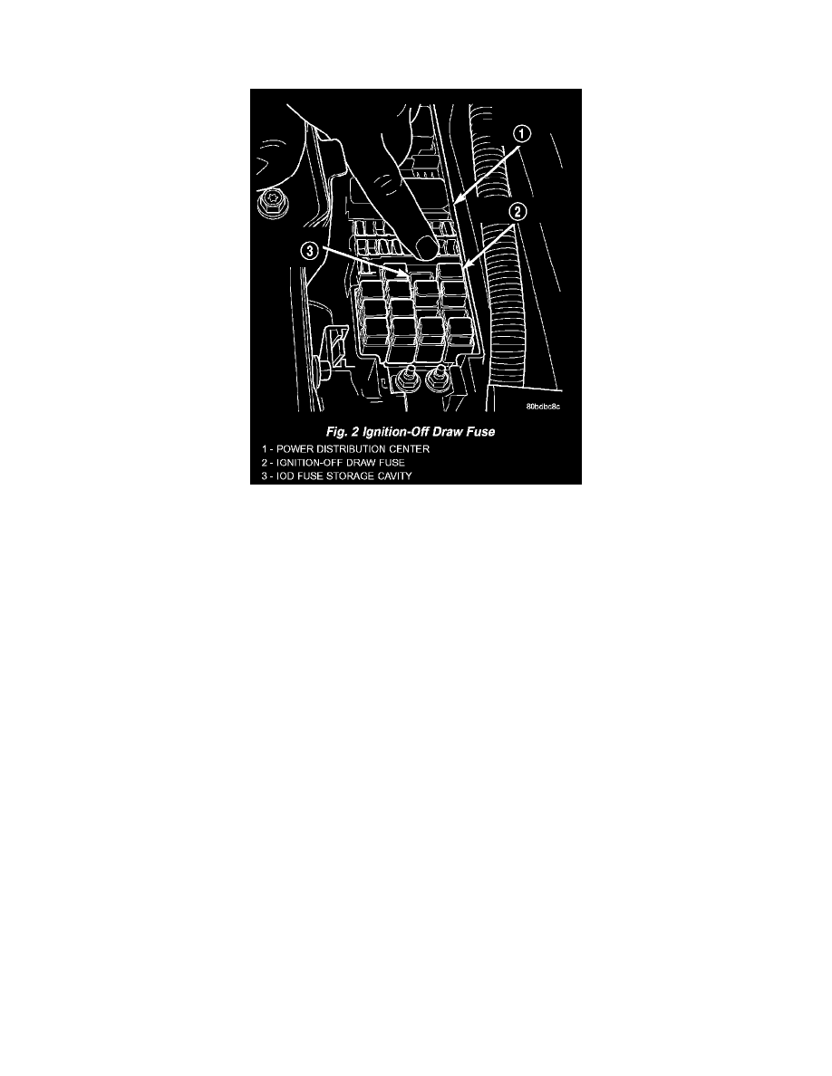 Jeep Workshop Service and Repair Manuals > Grand Cherokee 4WD Limited ...