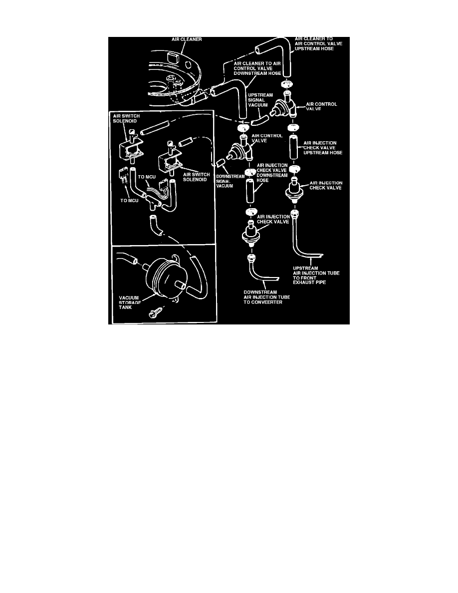 Jeep Workshop Service and Repair Manuals > Grand Wagoneer L6-258 4.2L ...