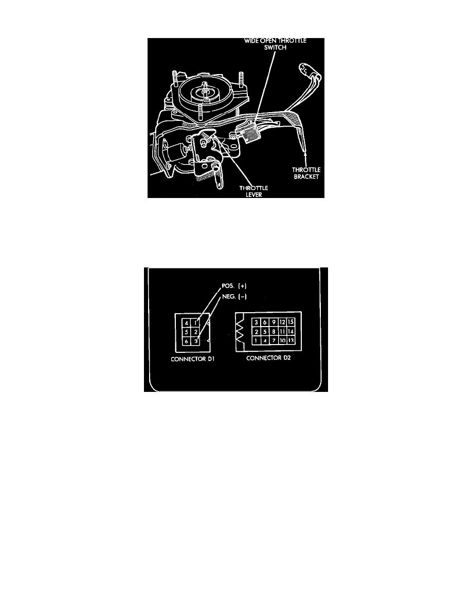 Jeep Workshop Service and Repair Manuals > Wrangler L4-150 2.5L VIN E ...