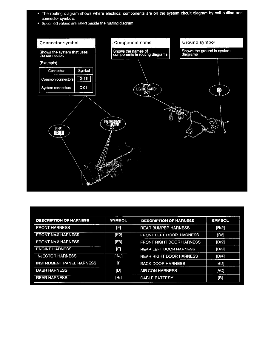 Kia Workshop Service and Repair Manuals > Rio L4-1.5L (2001) > Relays ...