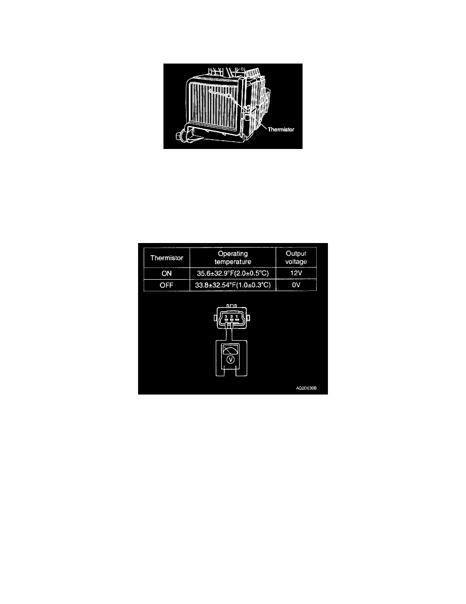 Kia Workshop Service and Repair Manuals > Rio L4-1.6L (2004) > Heating ...