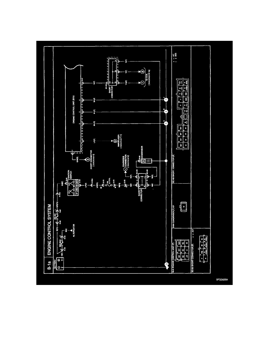 Kia Workshop Service and Repair Manuals > Rio L4-1.6L (2004 ...