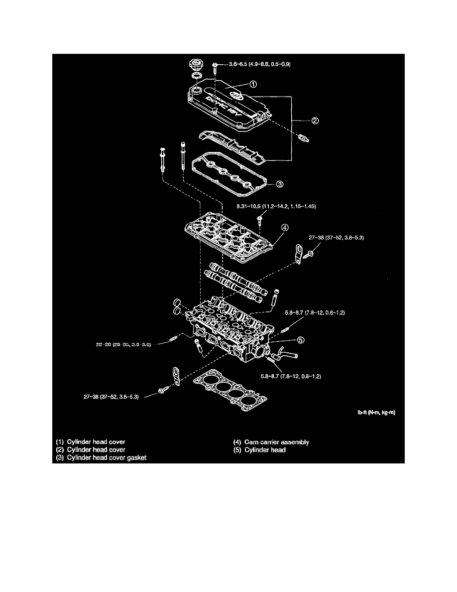 Kia Workshop Service and Repair Manuals > Rio Cinco L4-1.6L DOHC 16V ...