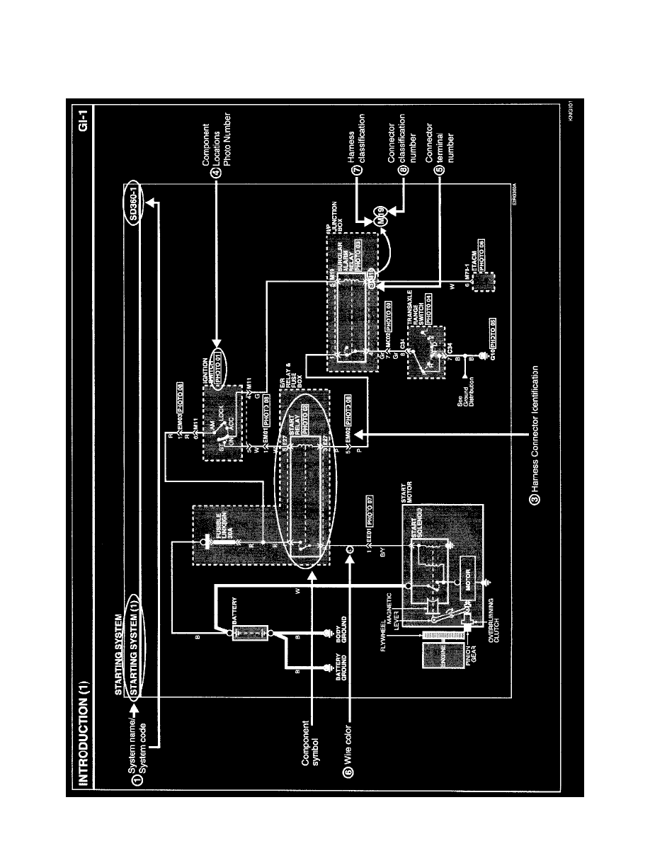 Kia Workshop Service and Repair Manuals > Rondo L4-2.4L (2007) > Wiper ...