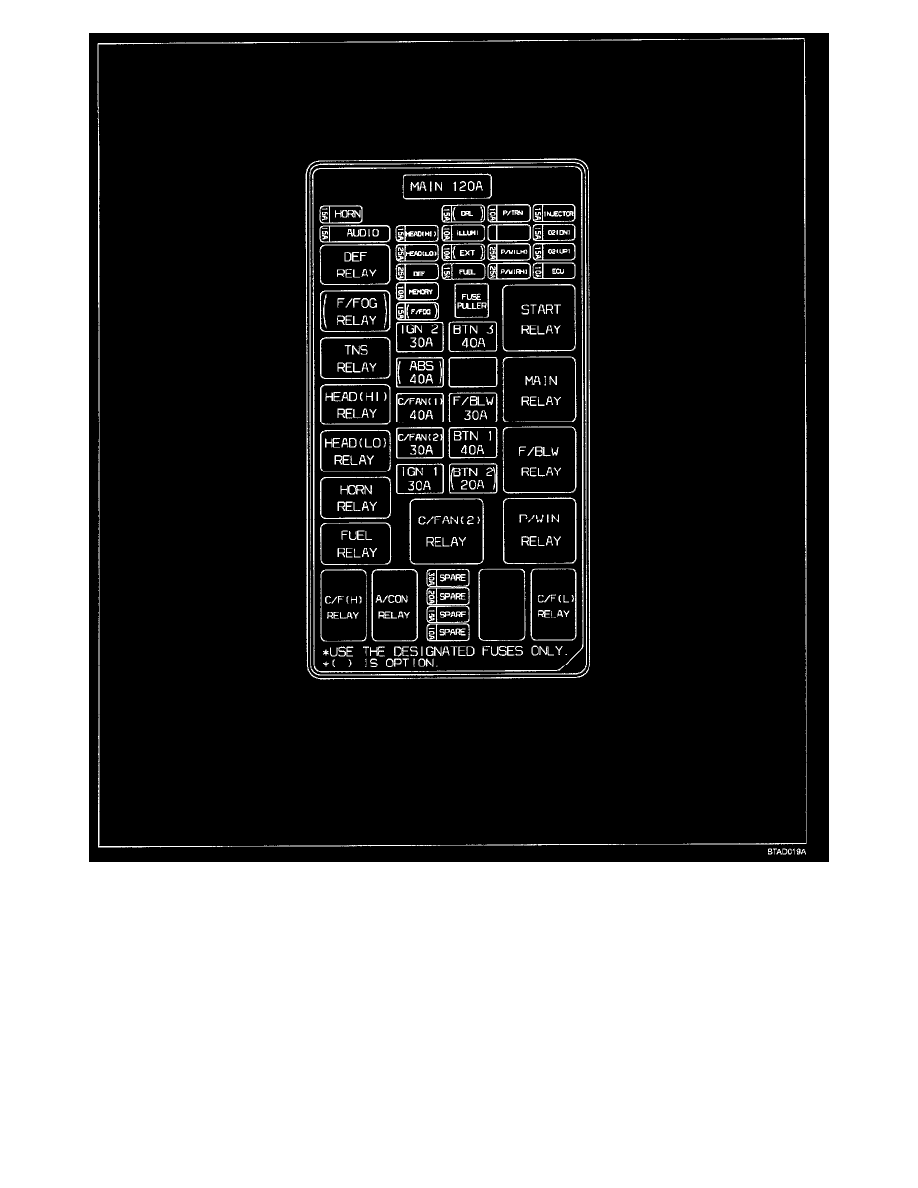 Kia Workshop Service and Repair Manuals > Sorento V6-3.5L (2004 ...