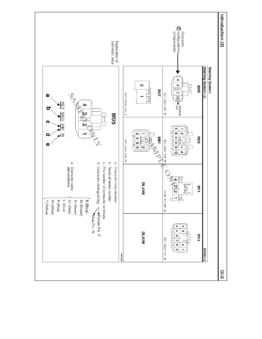 Kia Workshop Service and Repair Manuals > Sorento 4WD V6-3.5L (2011 ...