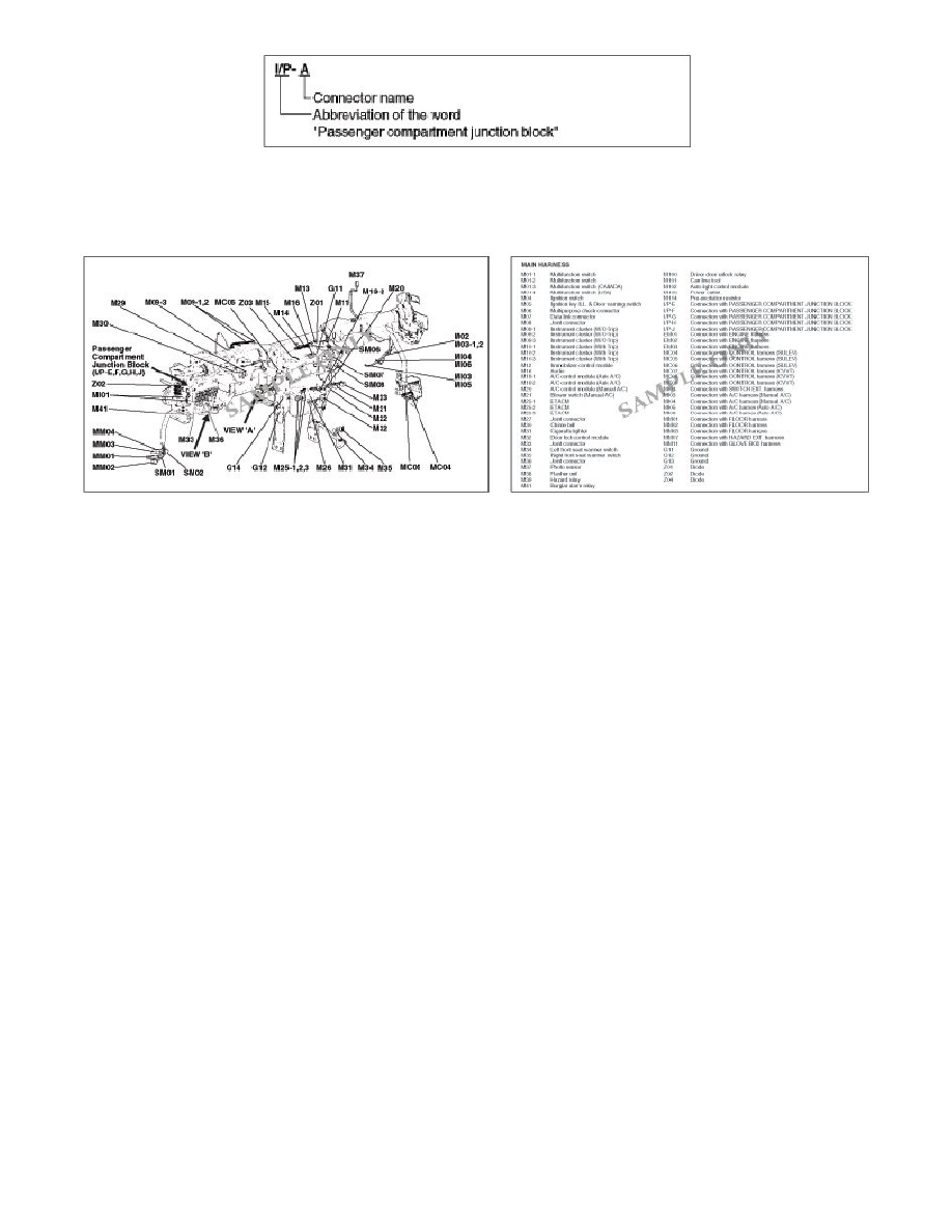 Kia Workshop Service and Repair Manuals > Sorento 4WD V6-3.5L (2011 ...