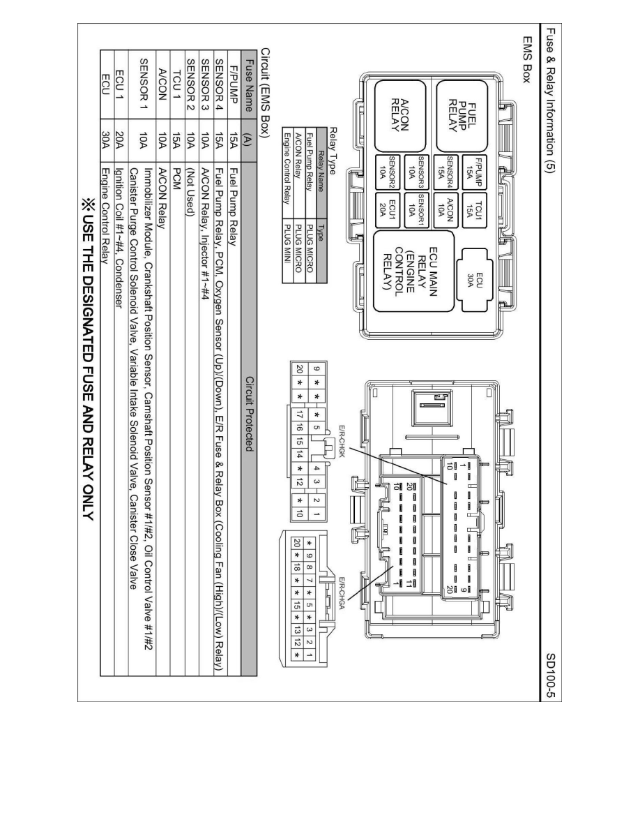 Kia Workshop Service and Repair Manuals > Sportage 2WD L4-2.4L (2011 ...
