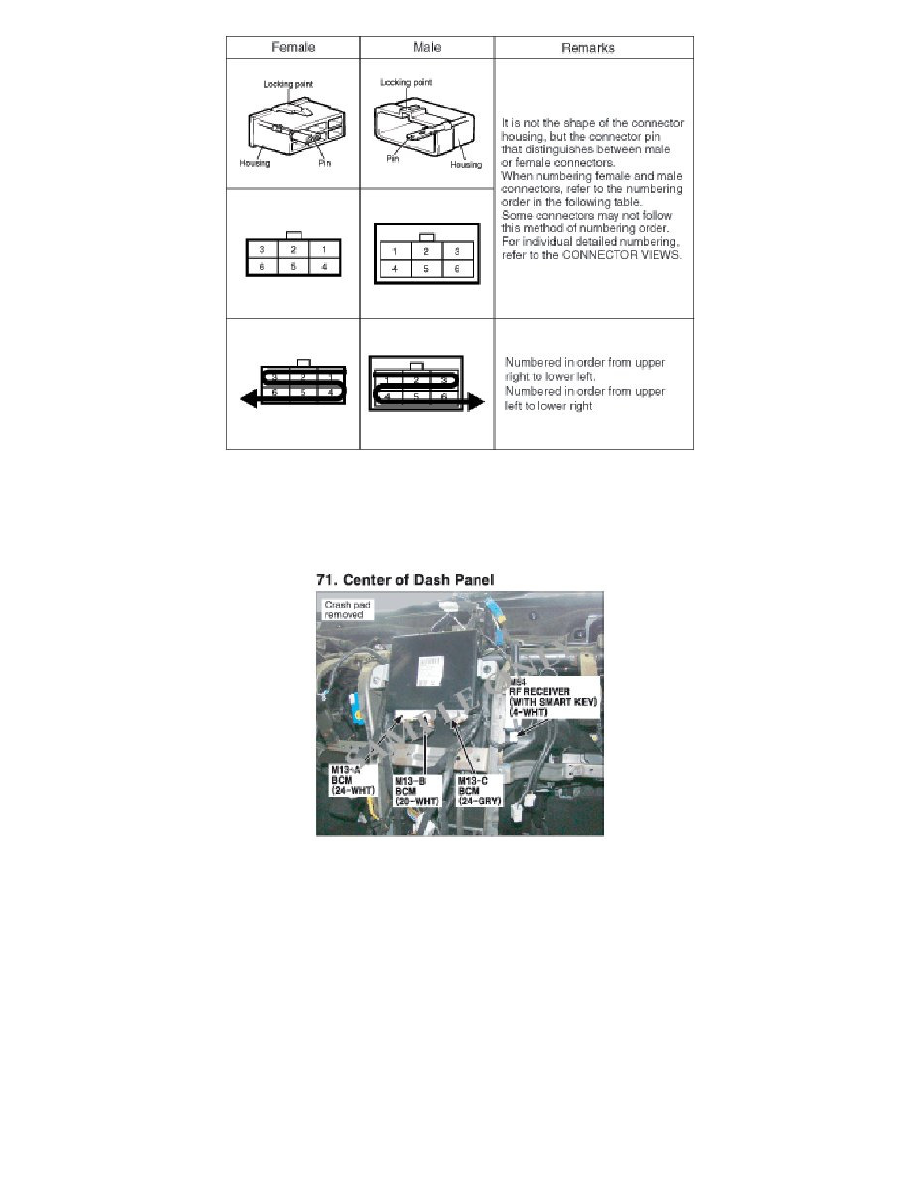 Kia Workshop Service and Repair Manuals > Sportage 2WD L4-2.4L (2011 ...