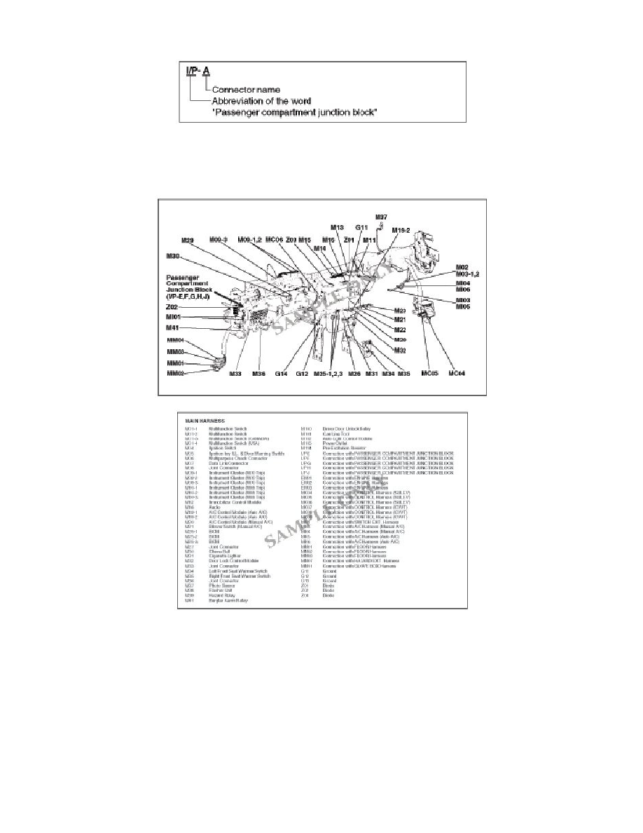 Kia Workshop Service and Repair Manuals > Sportage 2WD L4-2.4L (2011 ...