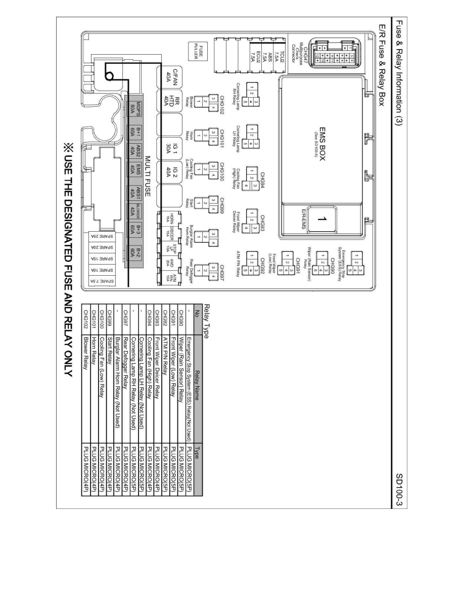Kia Workshop Service and Repair Manuals > Sportage 2WD L4-2.4L (2011 ...