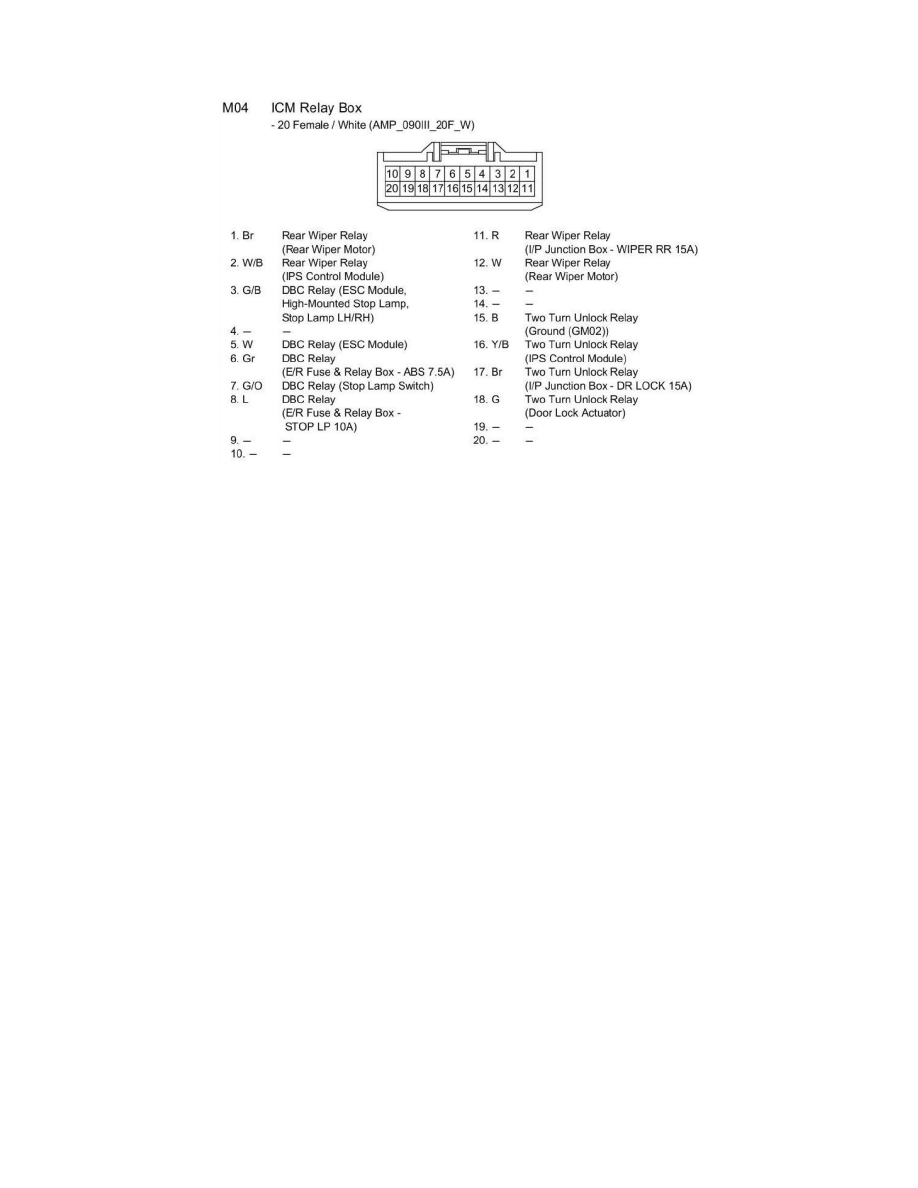 Kia Workshop Manuals > Sportage 2WD L4-2.4L (2011) > Power and Ground ...