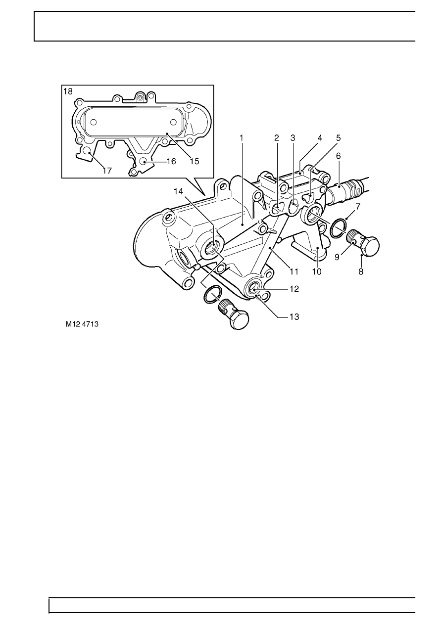 Land Rover Workshop Service and Repair Manuals > TD5 Defender > ENGINE ...