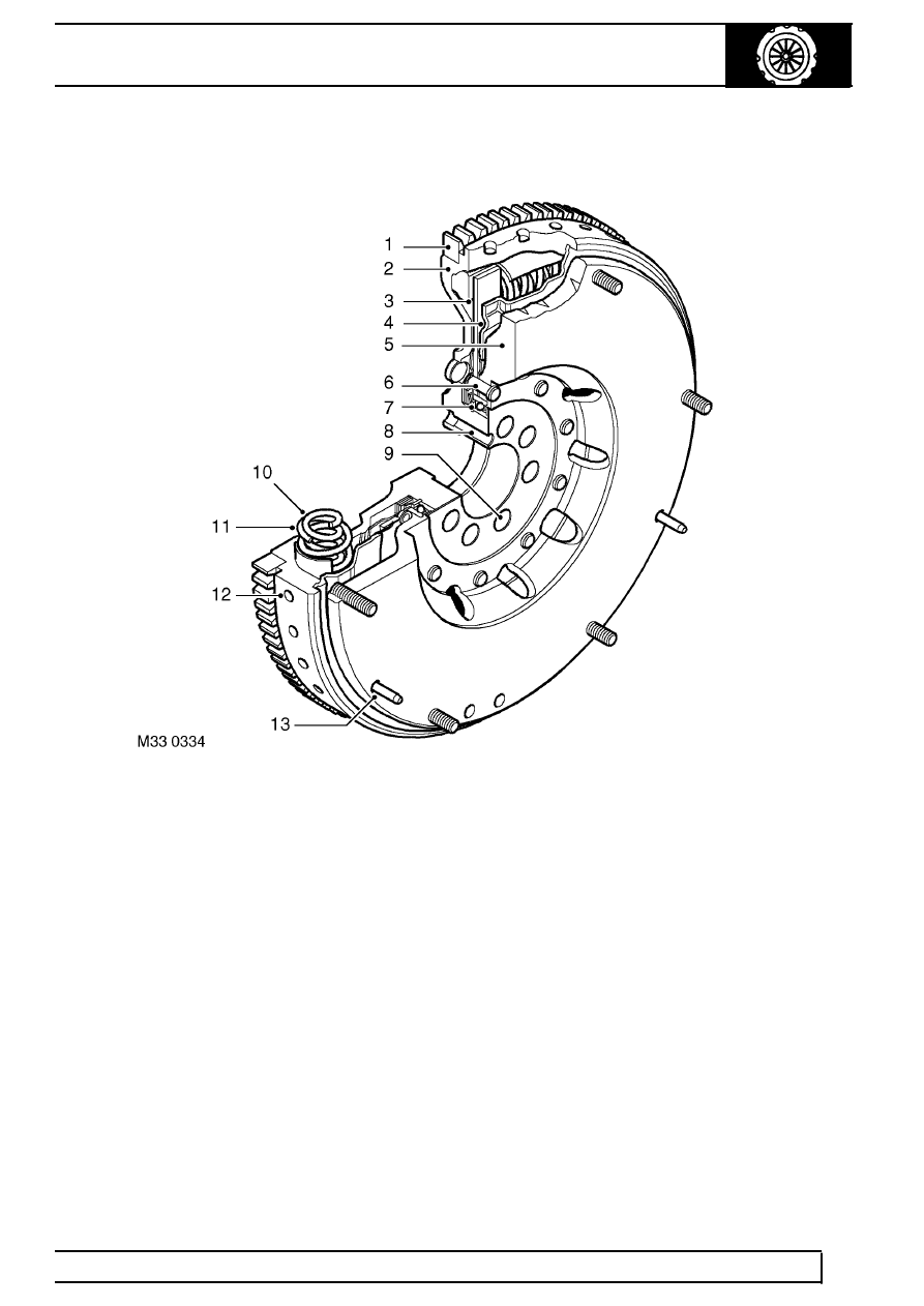 Land Rover Workshop Service and Repair Manuals > TD5 Defender > CLUTCH ...