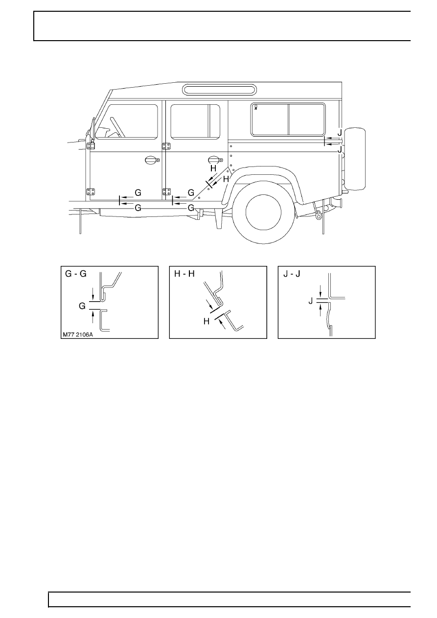 Land Rover Workshop Service and Repair Manuals > TD5 Defender > PANEL ...