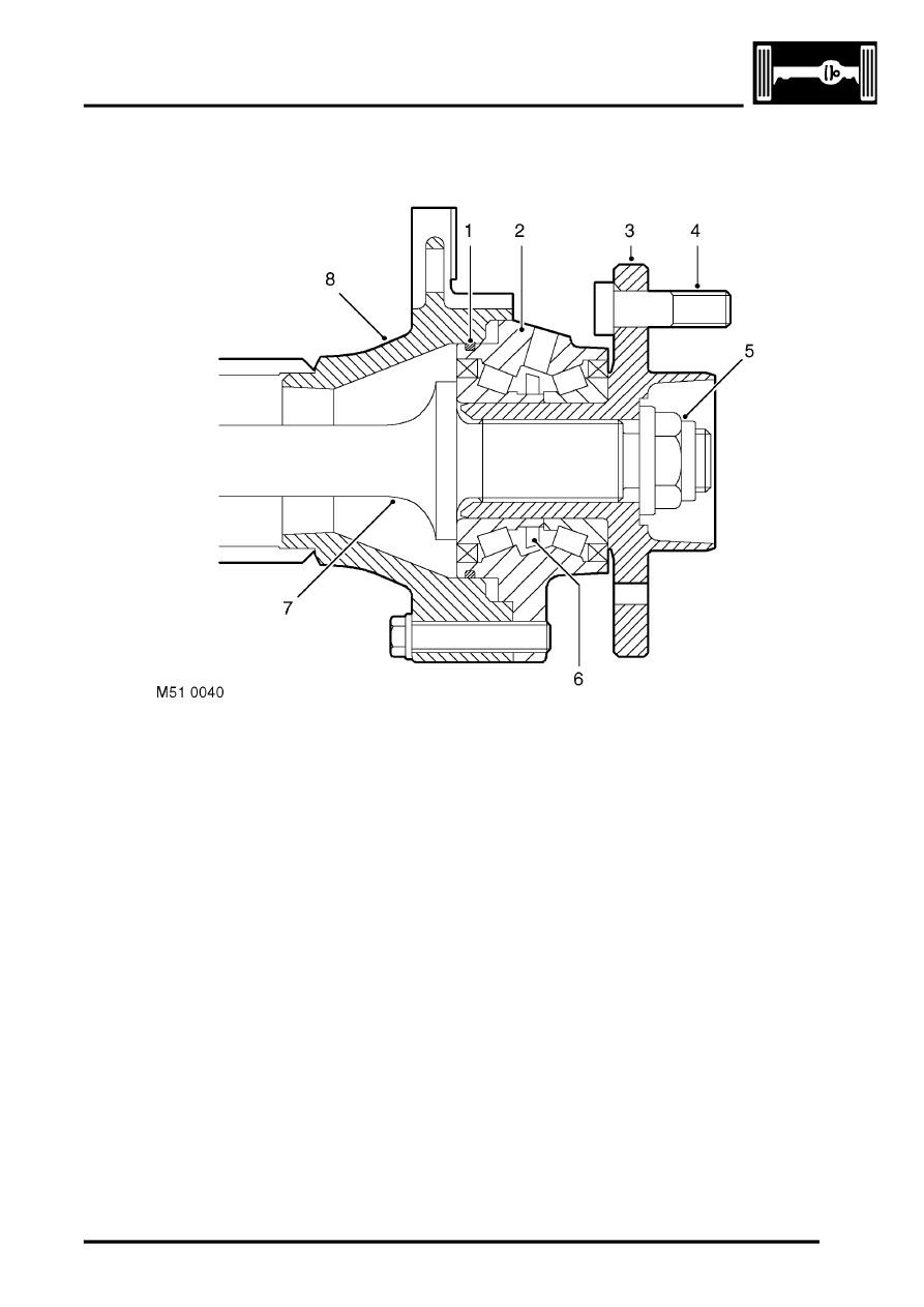Land Rover Workshop Service and Repair Manuals > Discovery II > REAR ...