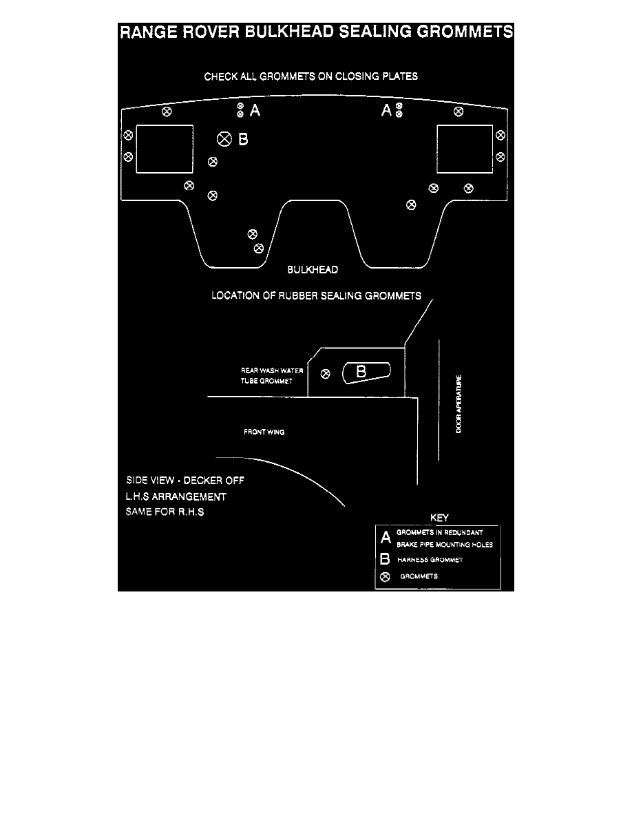 Land Rover Workshop Service and Repair Manuals > Discovery I (LJ) V8-3 ...