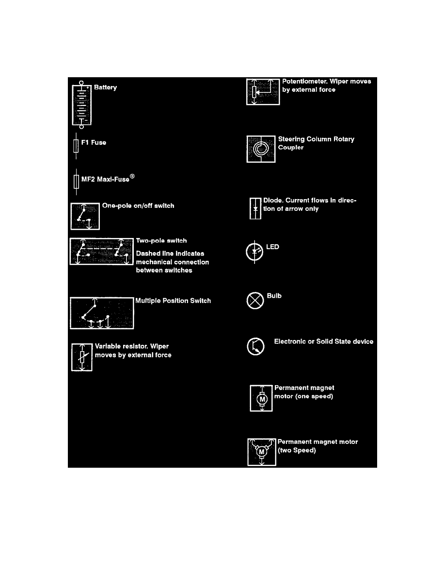 Land Rover Workshop Service and Repair Manuals > Discovery I (LJ) V8-3 ...