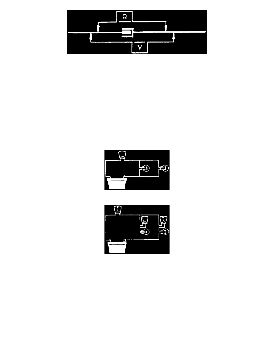 Land Rover Workshop Service and Repair Manuals > Discovery I (LJ) V8-3 ...