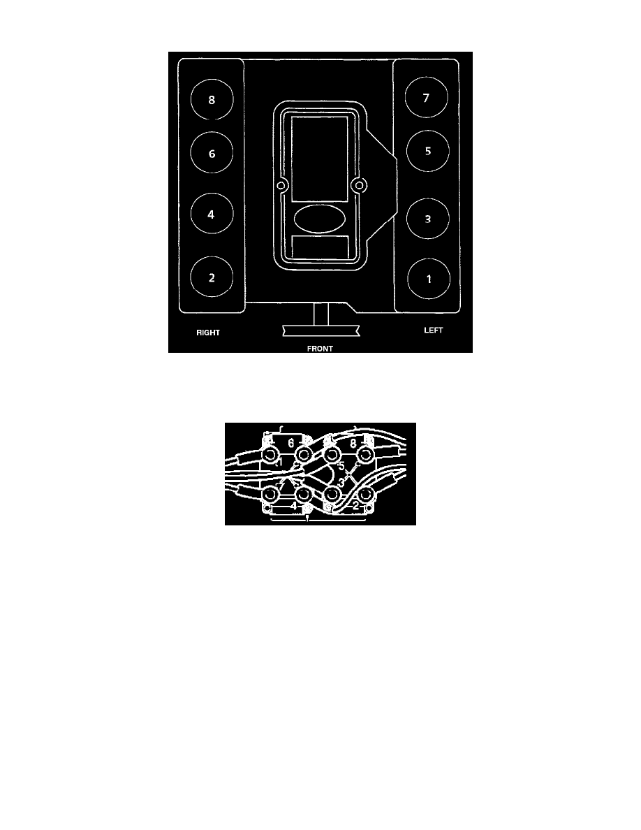 Land Rover Workshop Service and Repair Manuals > Discovery II (LT) V8-4 ...
