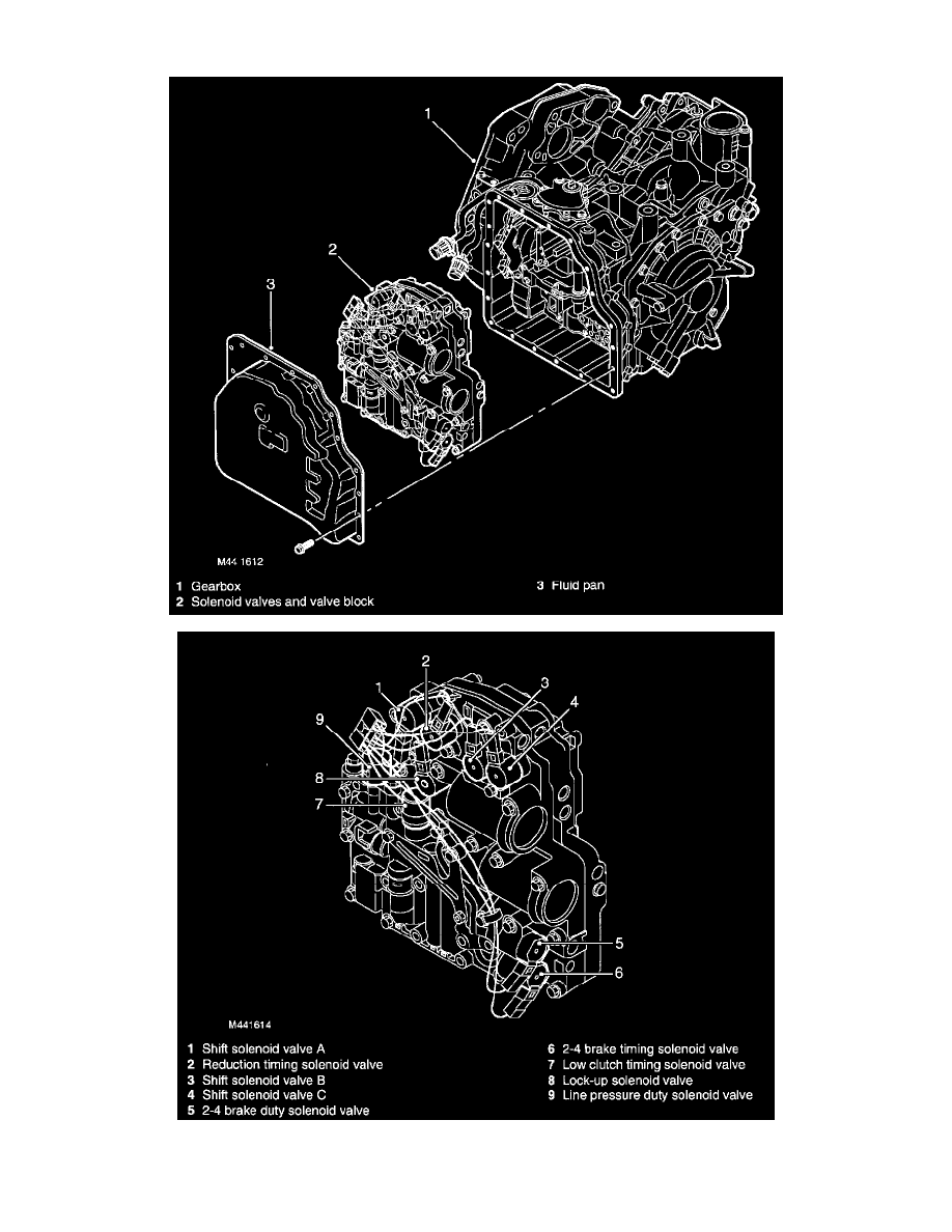 Land Rover Workshop Service and Repair Manuals > Freelander (LN) V6-2 ...