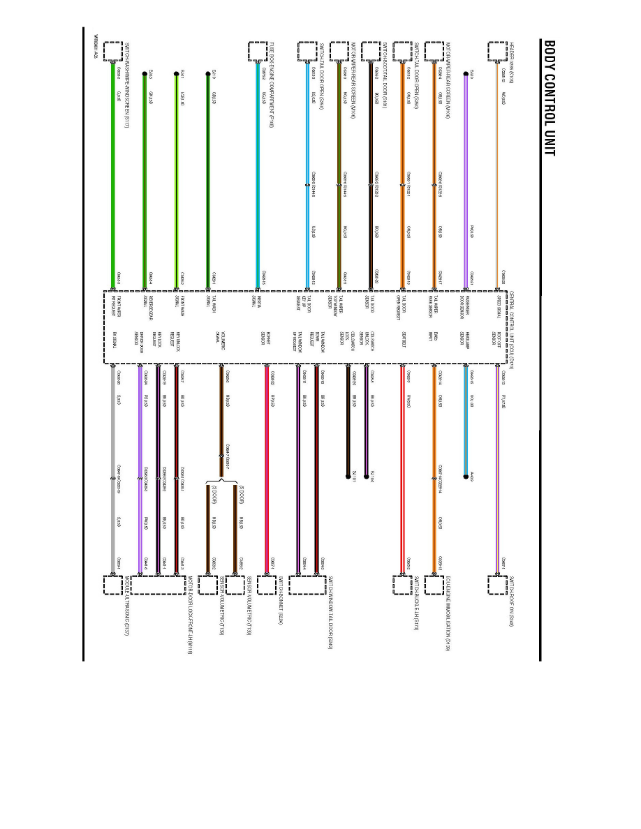 Land Rover Workshop Service and Repair Manuals > Freelander (LN) V6-2 ...