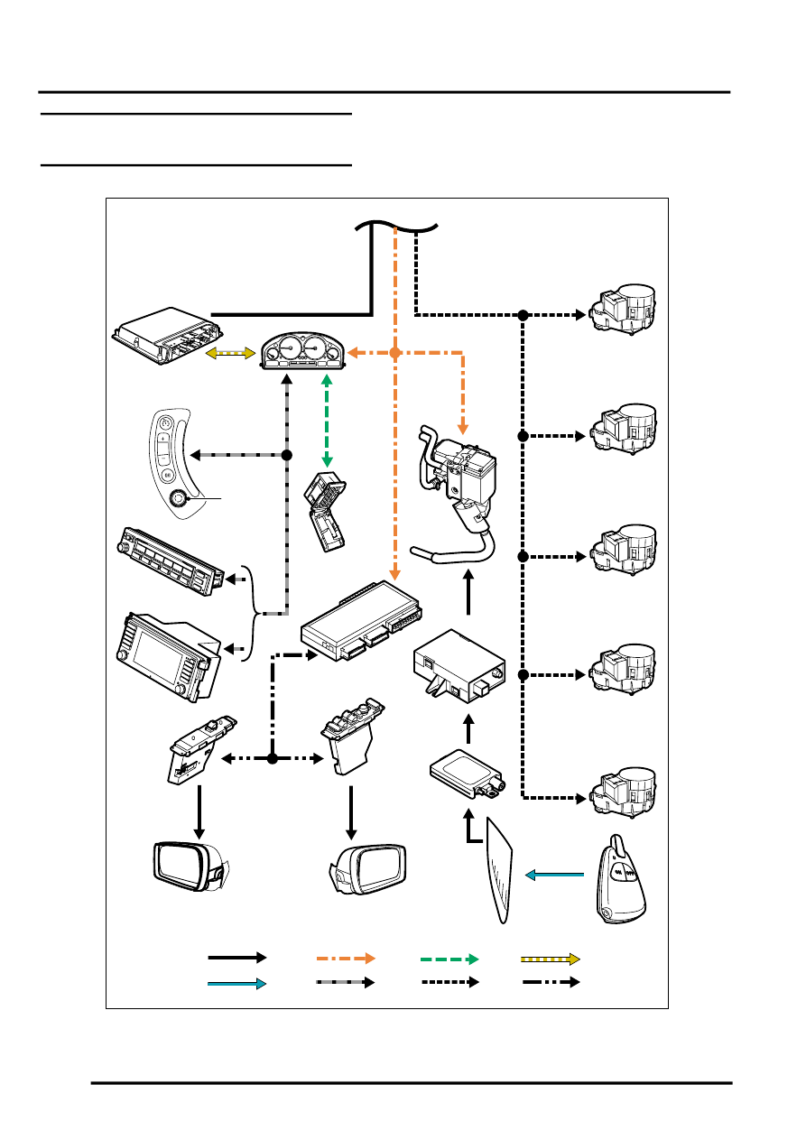 [DIAGRAM] Land Rover Can Bus Diagram - WIRINGSCHEMA.COM