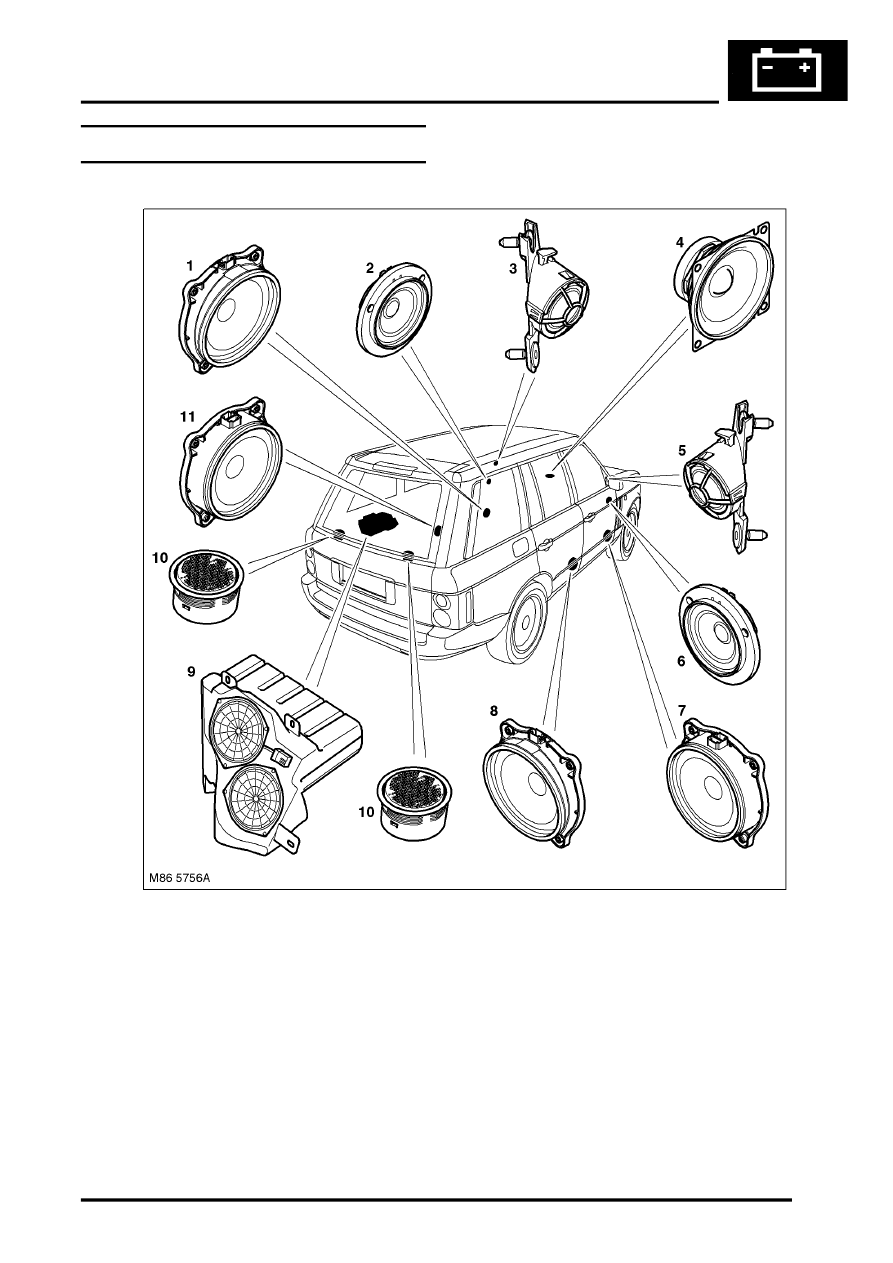 Land Rover Workshop Service and Repair Manuals > L322 Range Rover ...