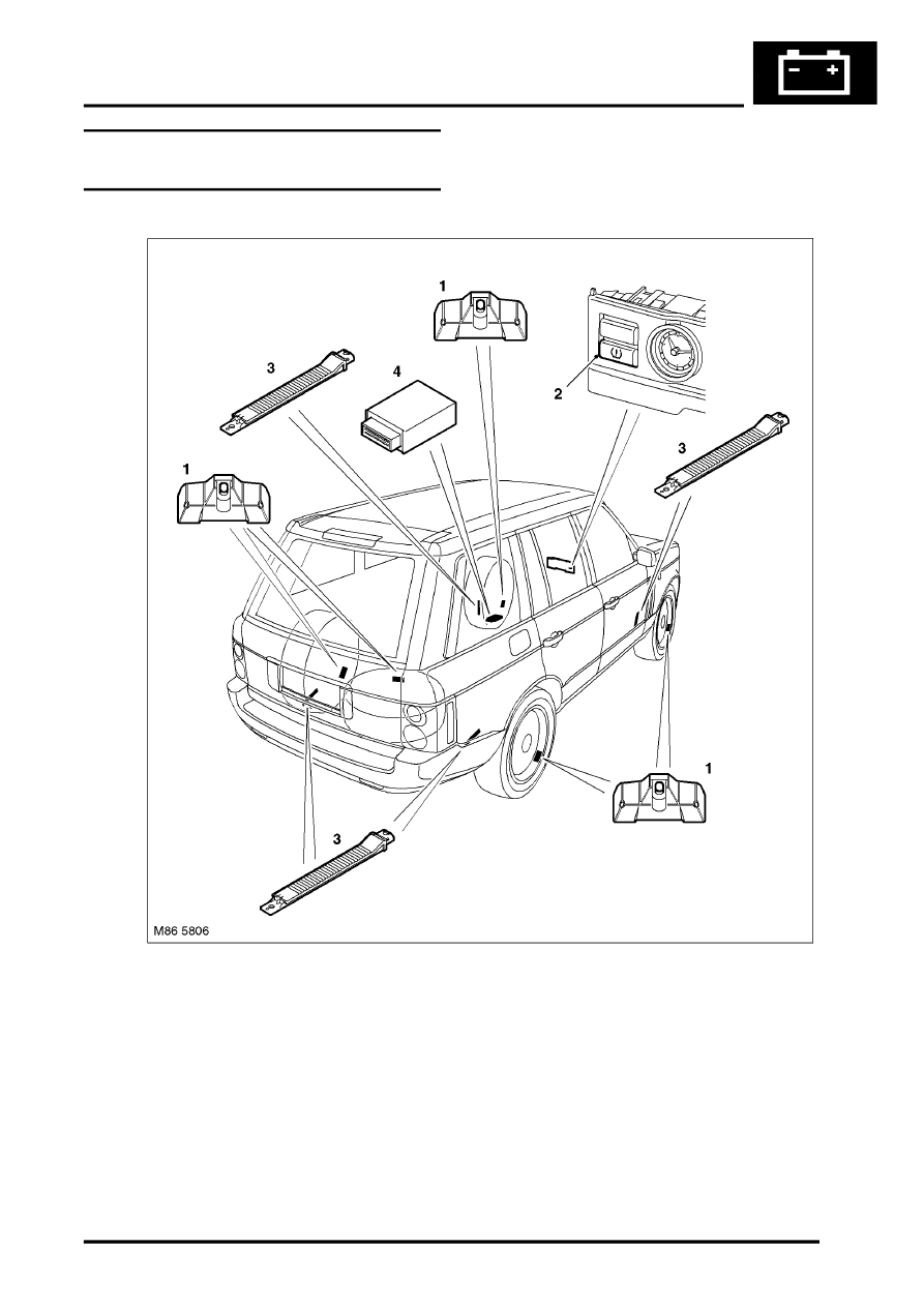 Tyre Pressure Monitoring - Component Layout | Land Rover Service Manuals