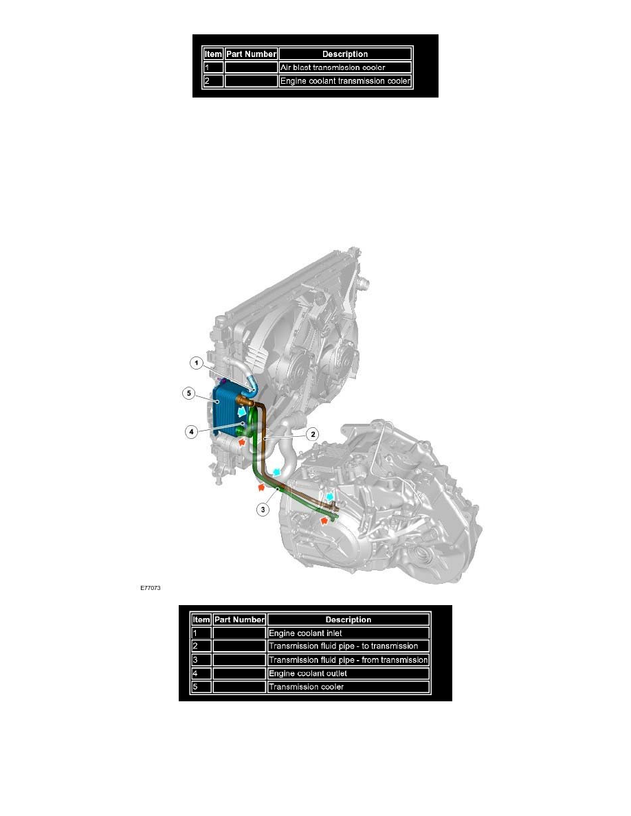 Land Rover Workshop Service and Repair Manuals > LR2 (LF) L6-3.2L (2008 ...