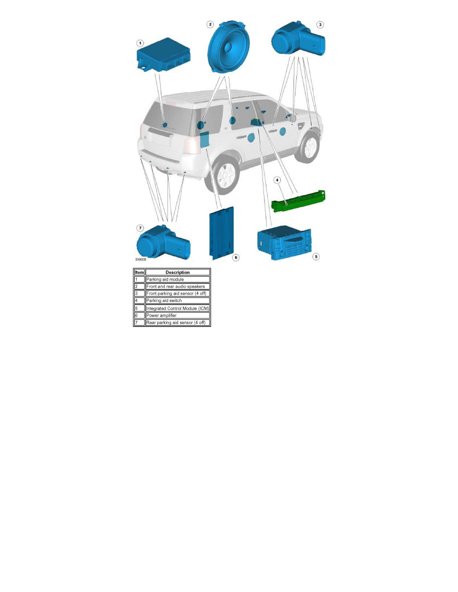 Land Rover Workshop Service and Repair Manuals > LR2 (LF) L6-3.2L (2008 ...