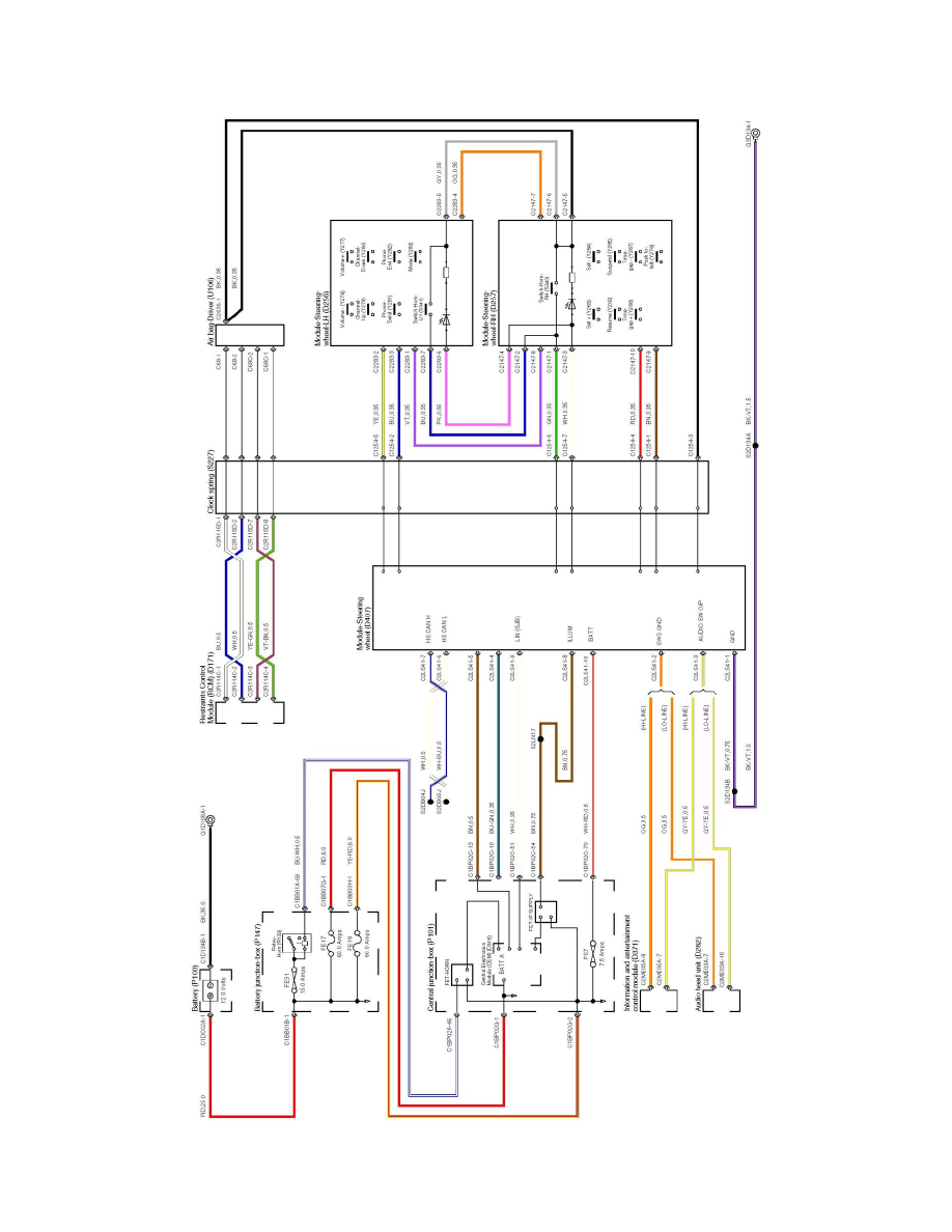 Land Rover Workshop Service and Repair Manuals > LR2 (LF) L6-3.2L (2008 ...