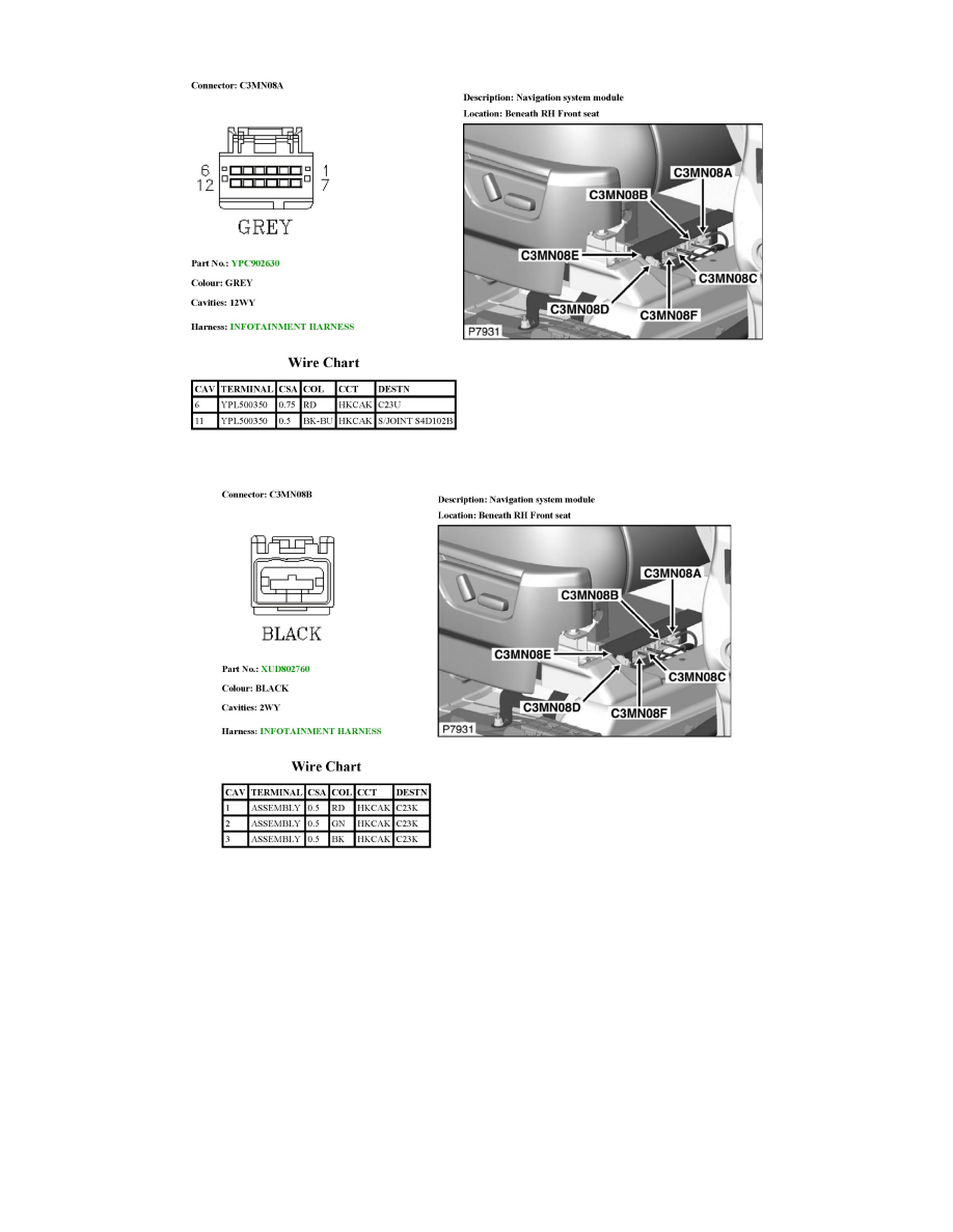 Land Rover Workshop Service and Repair Manuals > LR2 (LF) L6-3.2L (2008 ...