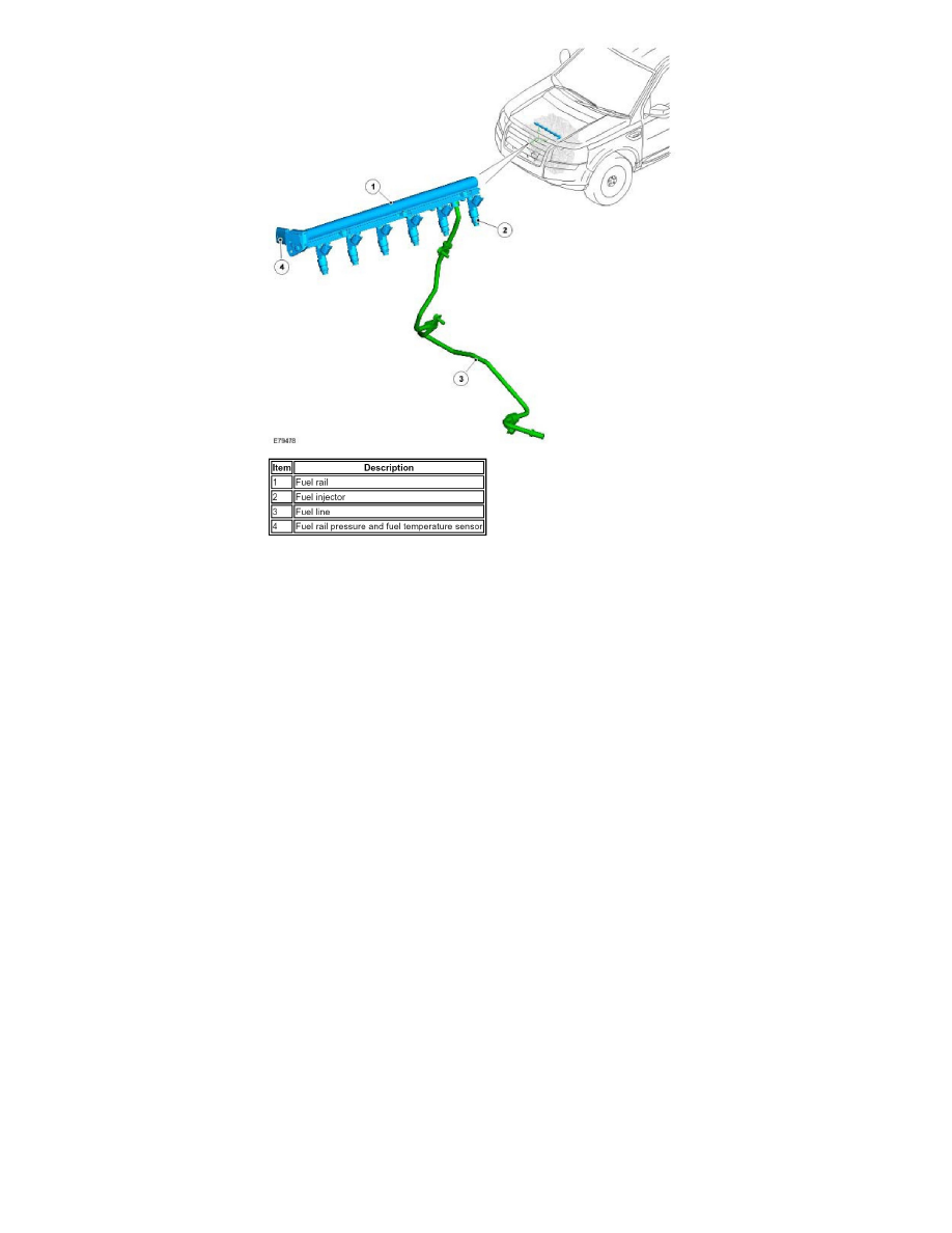 Land Rover Workshop Service and Repair Manuals > LR2 (LF) L6-3.2L (2008 ...