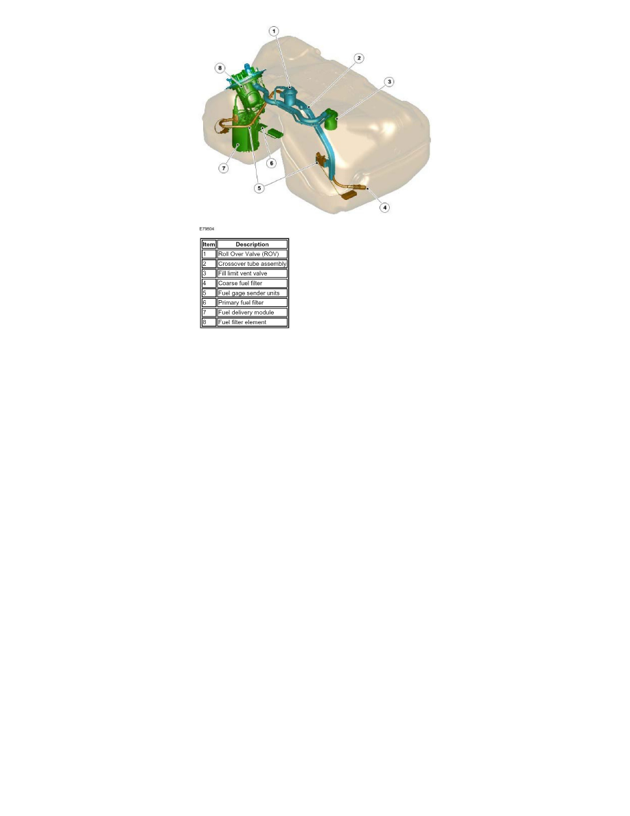 Land Rover Workshop Service and Repair Manuals > LR2 (LF) L6-3.2L (2008 ...