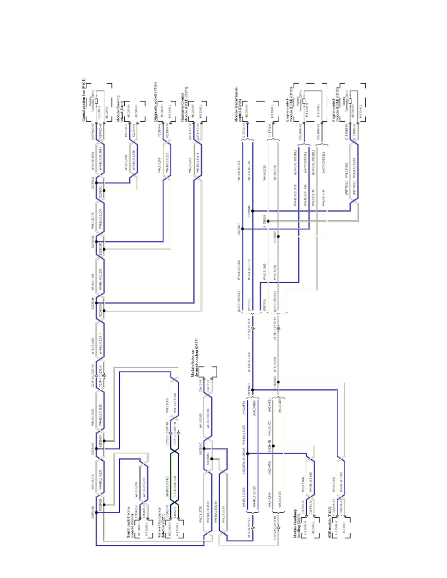 Land Rover Workshop Service and Repair Manuals > LR2 (LF) L6-3.2L (2008 ...