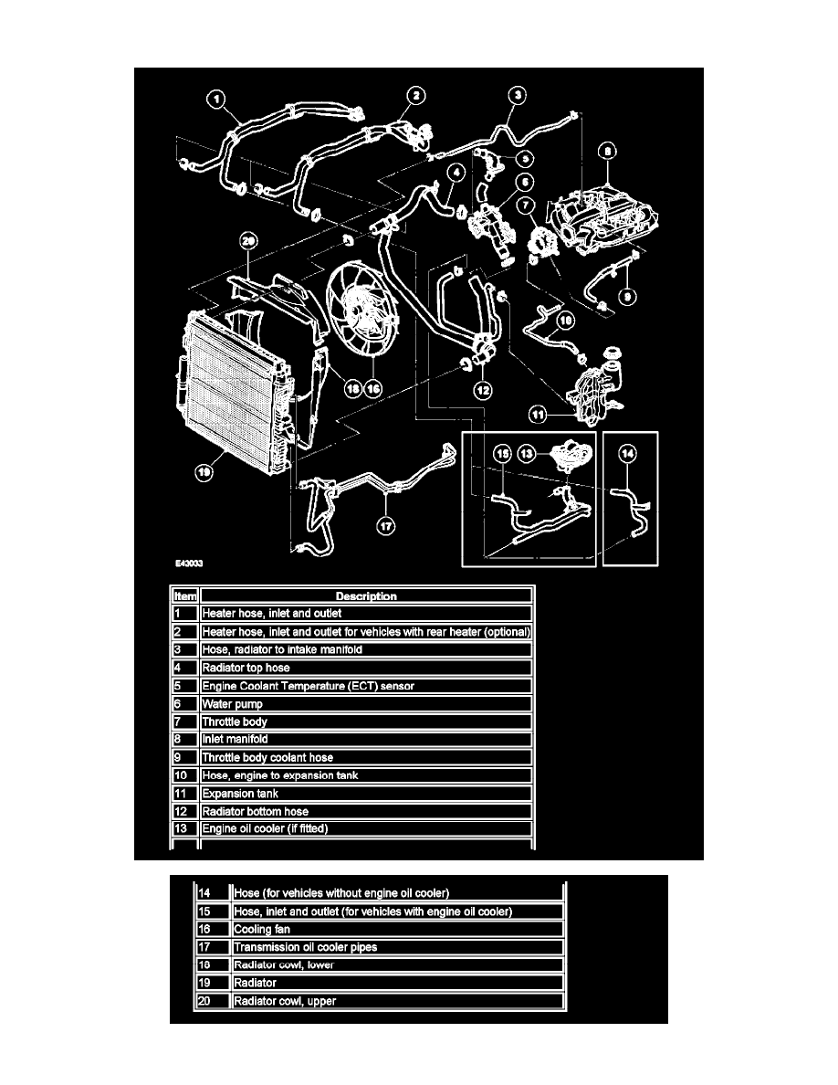 Land Rover Workshop Service and Repair Manuals > LR3 (LA) V6-4.0L (2006 ...
