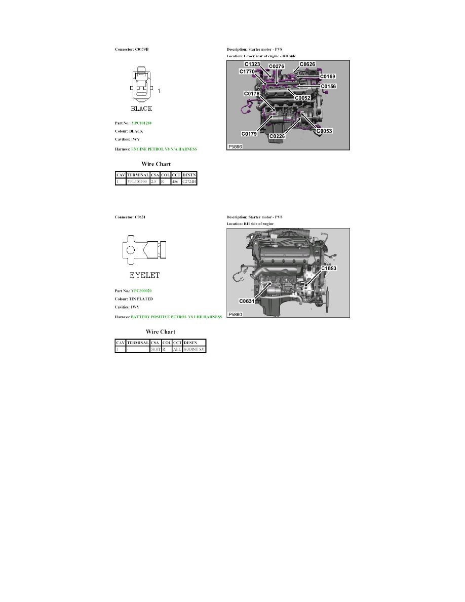 Land Rover Workshop Service and Repair Manuals > LR3 (LA) V8-4394cc 4 ...