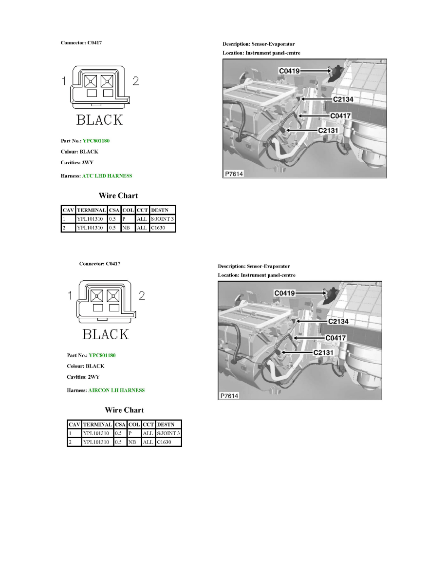 Land Rover Workshop Service and Repair Manuals > LR3 (LA) V8-4394cc 4 ...
