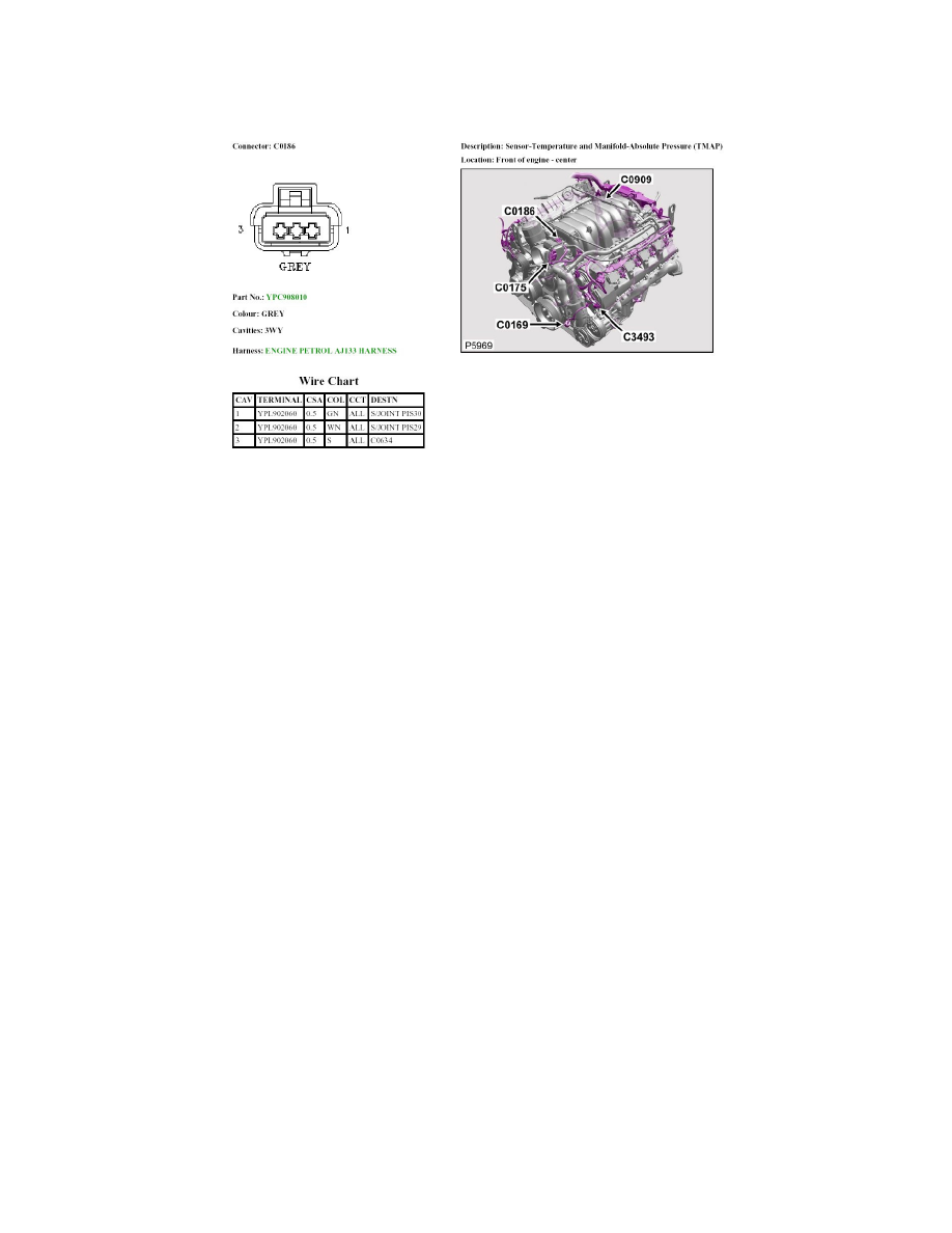 Land Rover Workshop Service and Repair Manuals > LR4 (LA) V8-5.0L (2010 ...