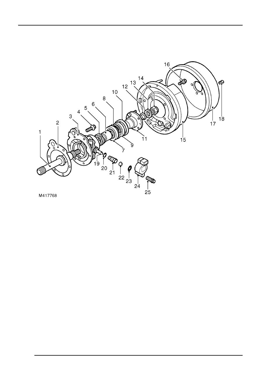 Land Rover Transfer Box Parts: Description & Operation