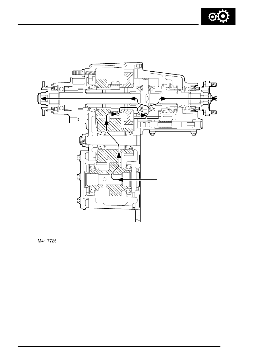 Land Rover Workshop Service and Repair Manuals > LT230 Transfer Box ...