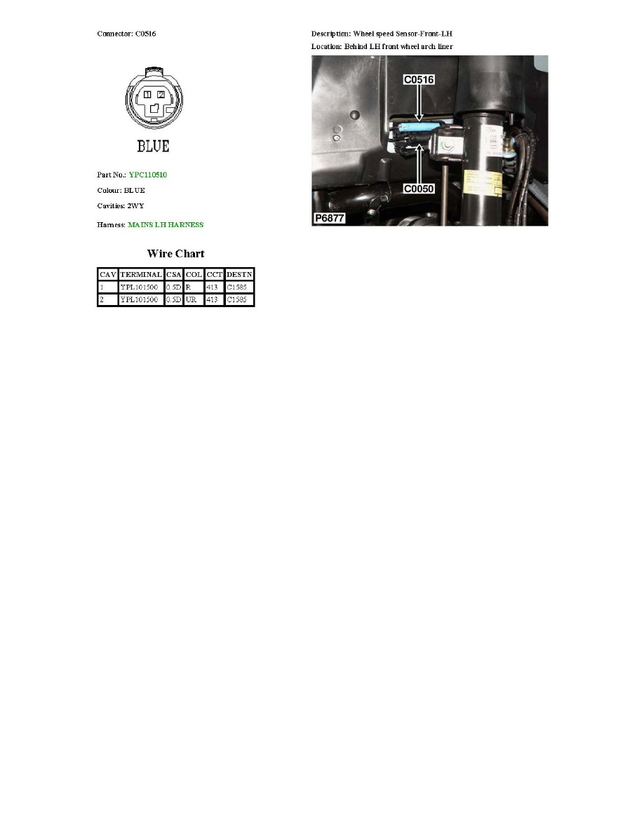 Land Rover Workshop Service and Repair Manuals > Range Rover (LM) V8-4 ...
