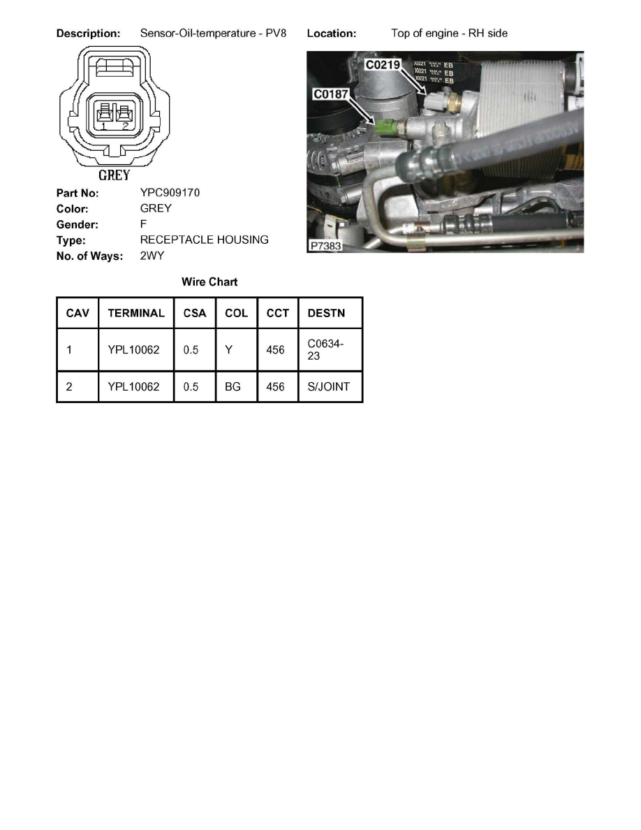 Land Rover Workshop Service and Repair Manuals > Range Rover (LM) V8-4 ...