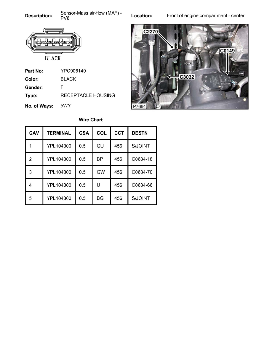 Land Rover Workshop Service and Repair Manuals > Range Rover (LM) V8-4 ...