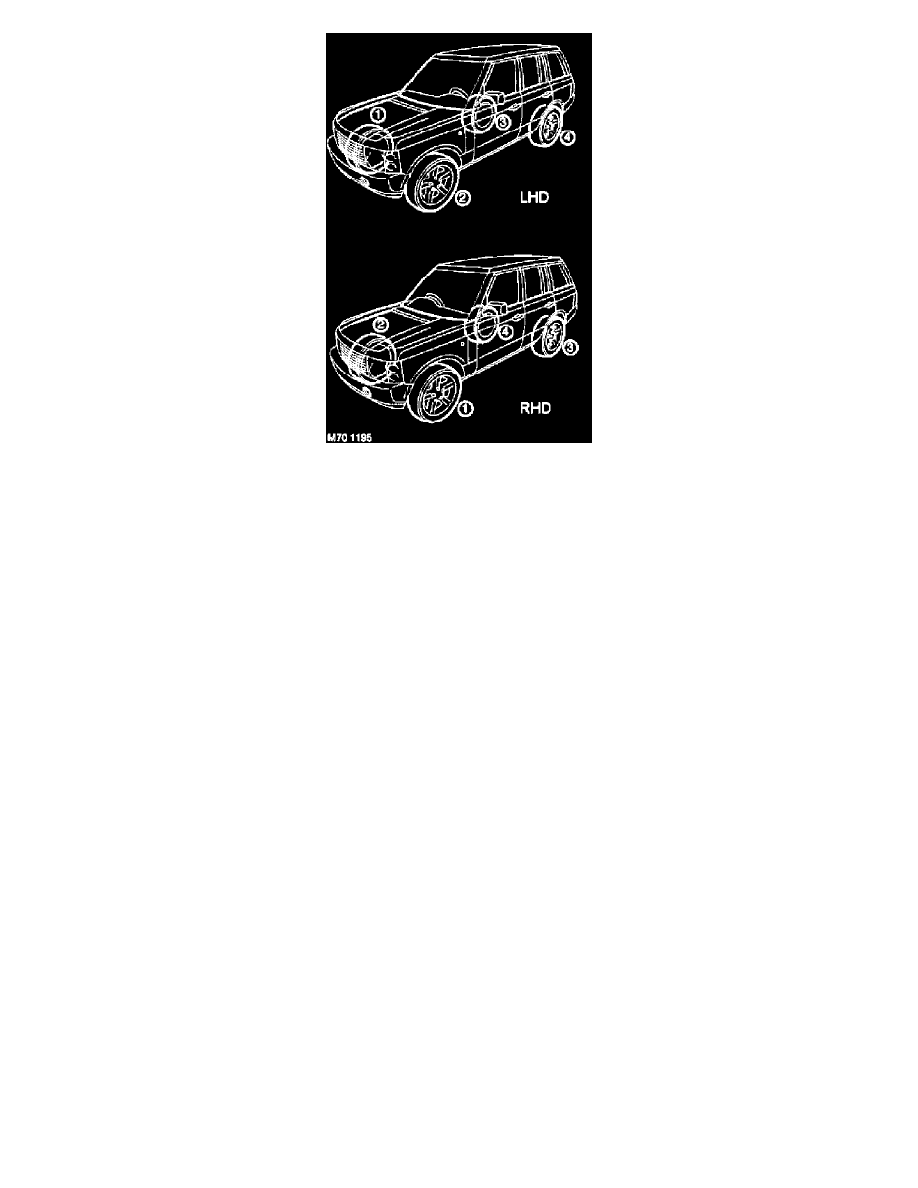 Land Rover Workshop Service and Repair Manuals > Range Rover (LM) V8 ...