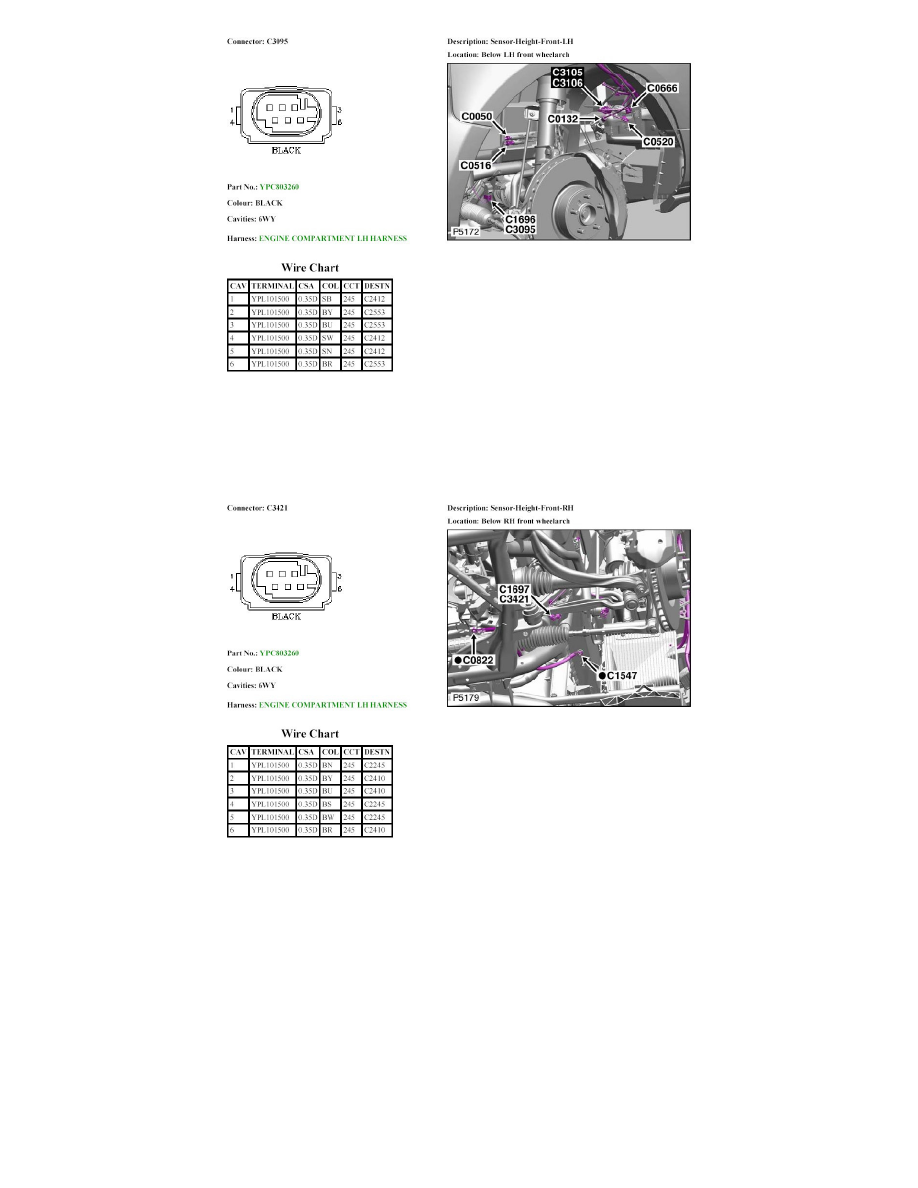 Land Rover Workshop Service and Repair Manuals > Range Rover (LM) V8-5 ...