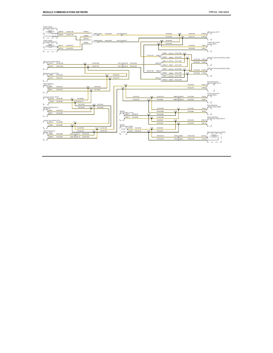 [DIAGRAM] Land Rover Can Bus Diagram - MYDIAGRAM.ONLINE